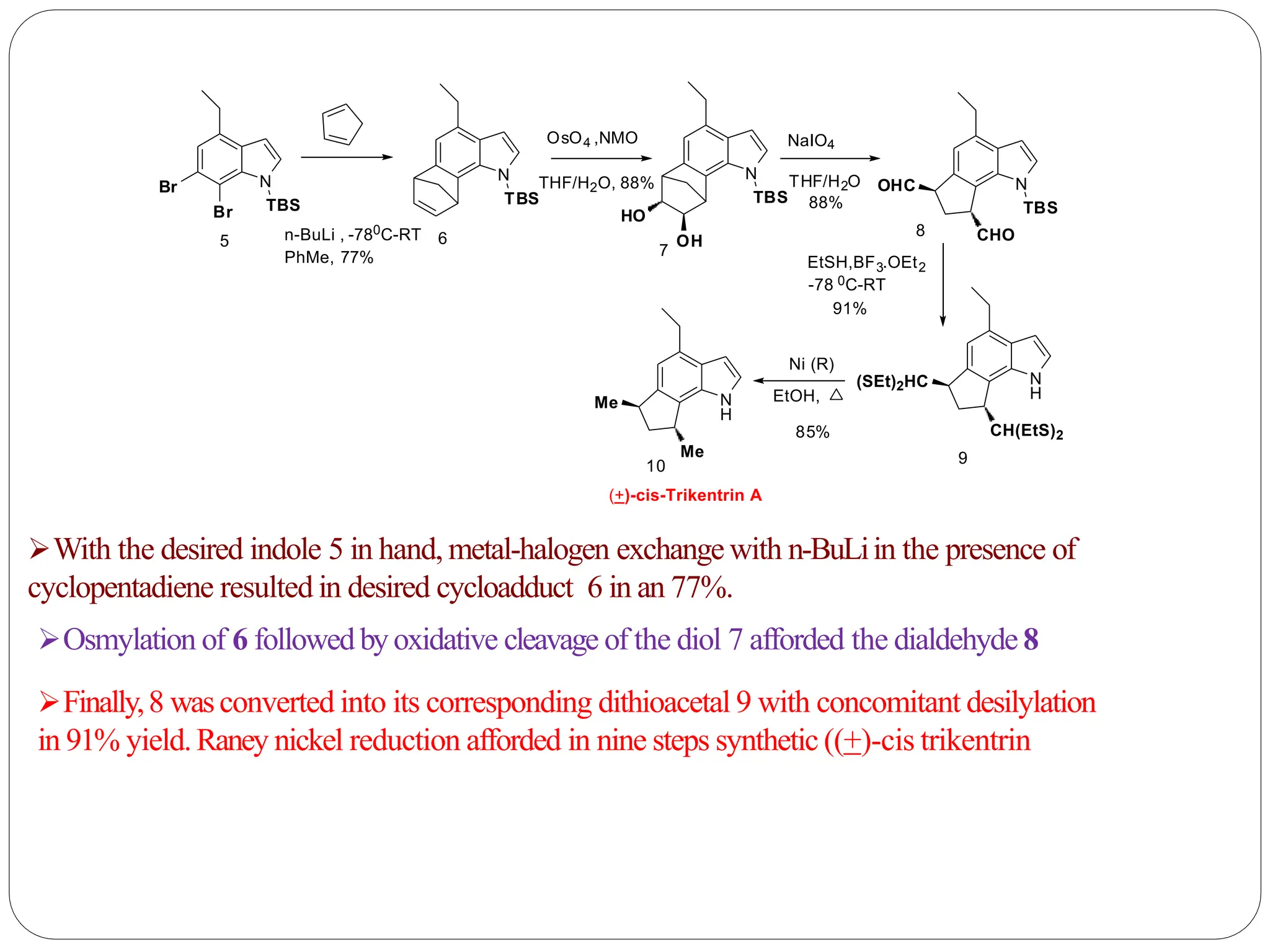 indole-200409095121.pptx
