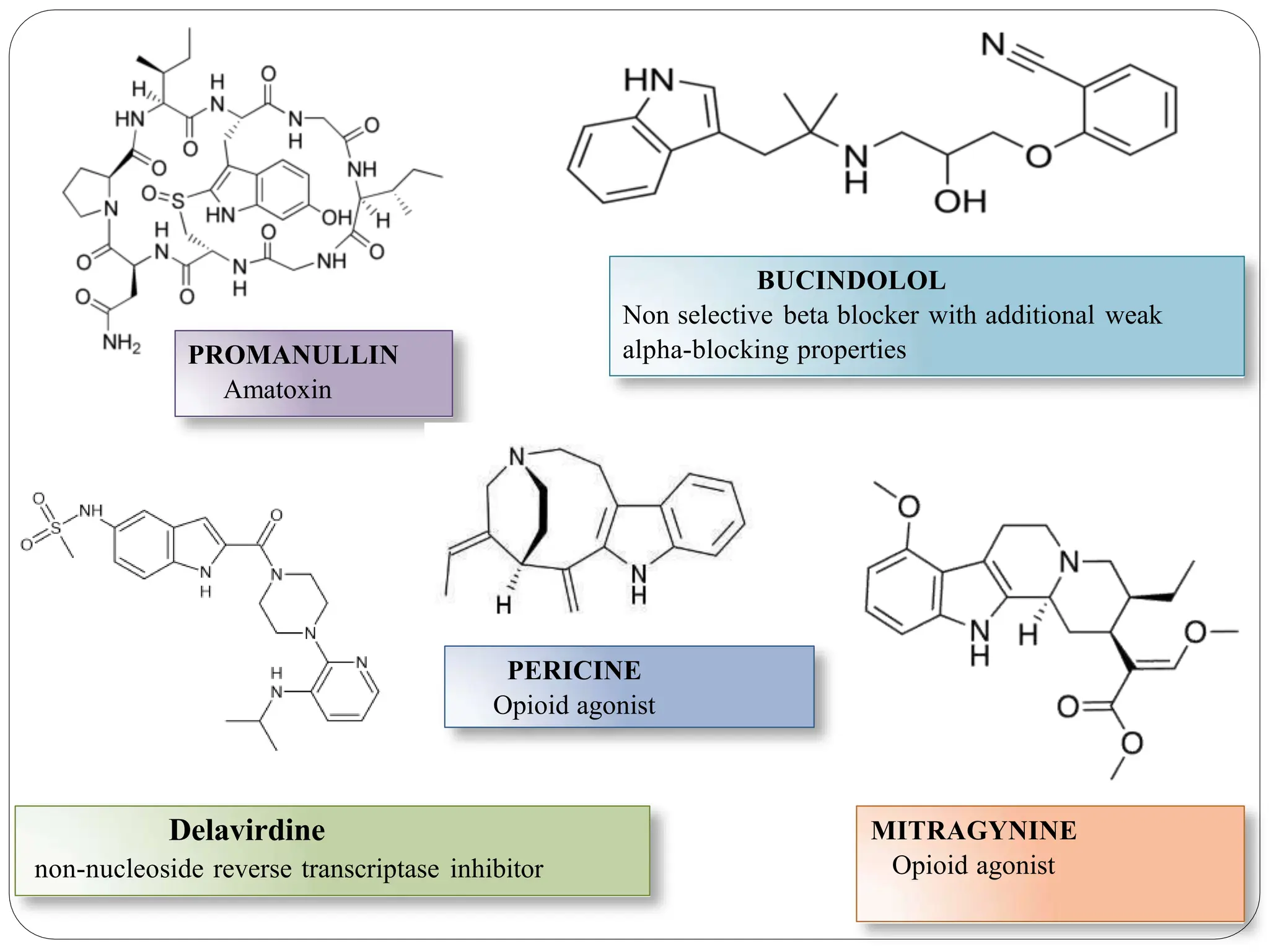 indole-200409095121.pptx
