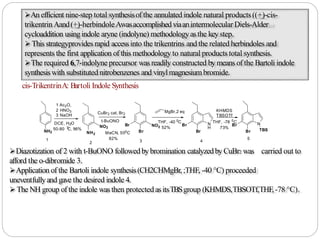 indole-200409095121.pptx