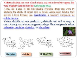 indole-200409095121.pptx