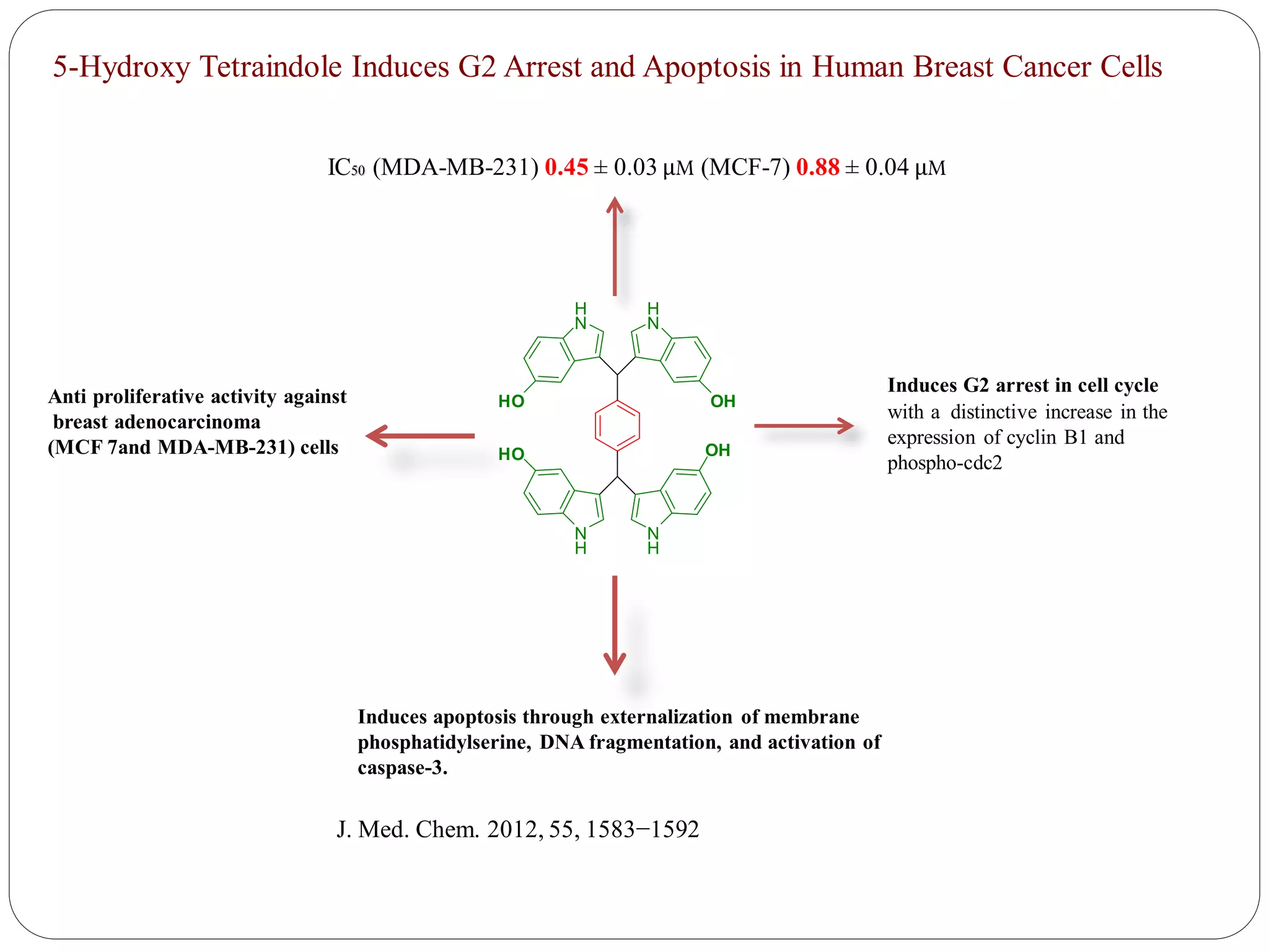 Indole: Lecture -1 (Hetero-cyclic chemistry) | PDF