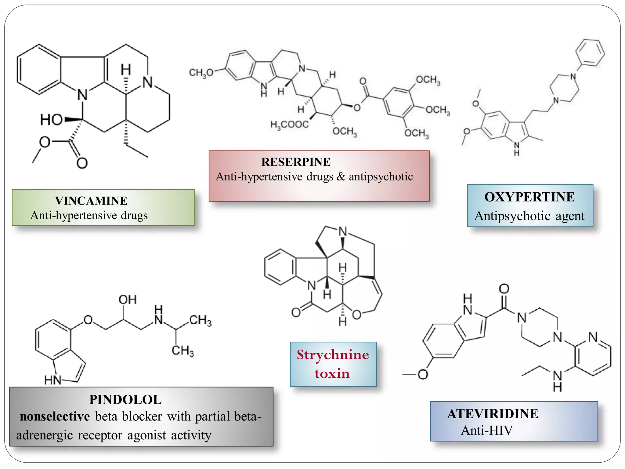 Indole: Lecture -1 (Hetero-cyclic chemistry) | PDF