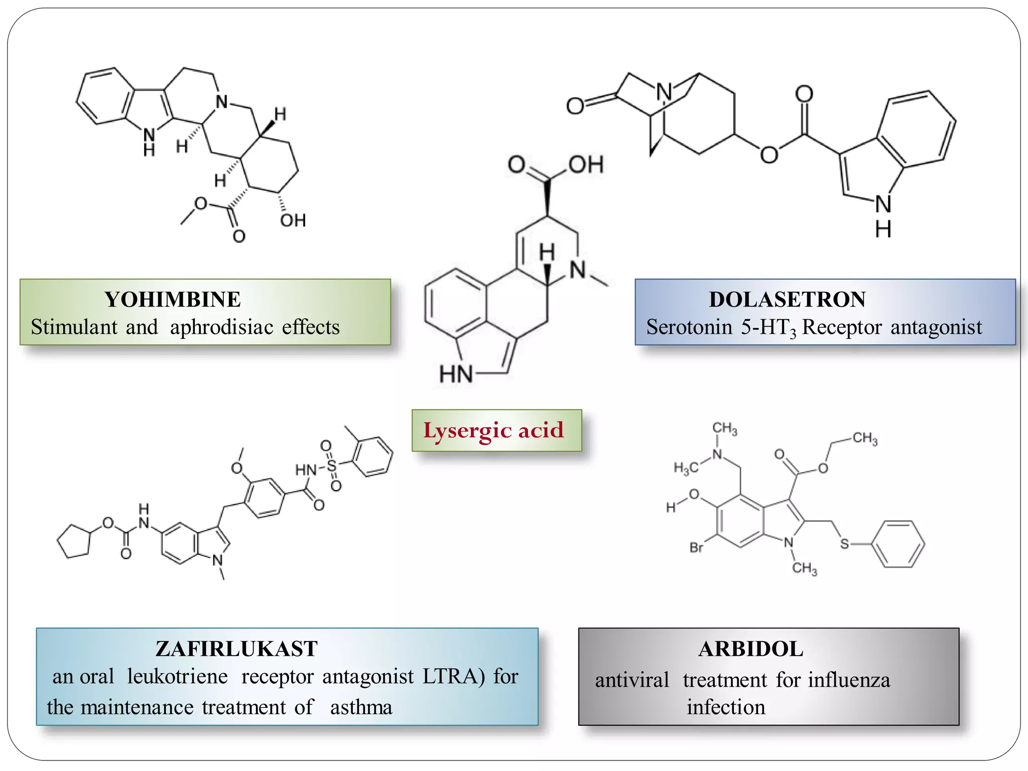 Indole: Lecture -1 (Hetero-cyclic chemistry) | PDF
