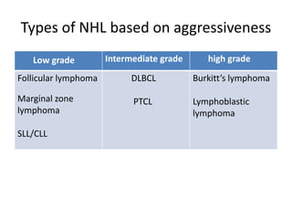 Indolent non hodgkins lymphoma | PPTX