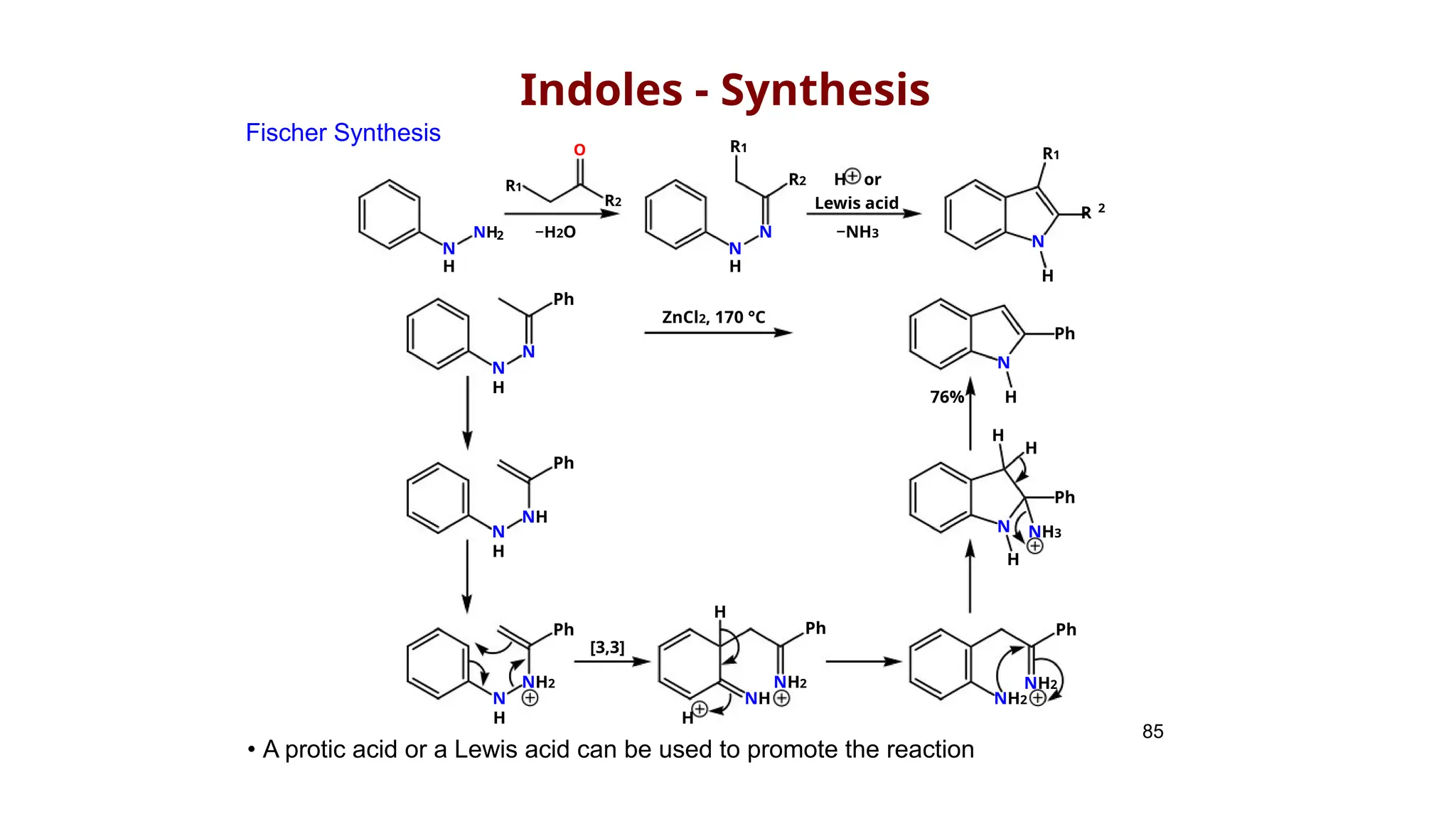 Indoles isoforms of organic compounds.pptx