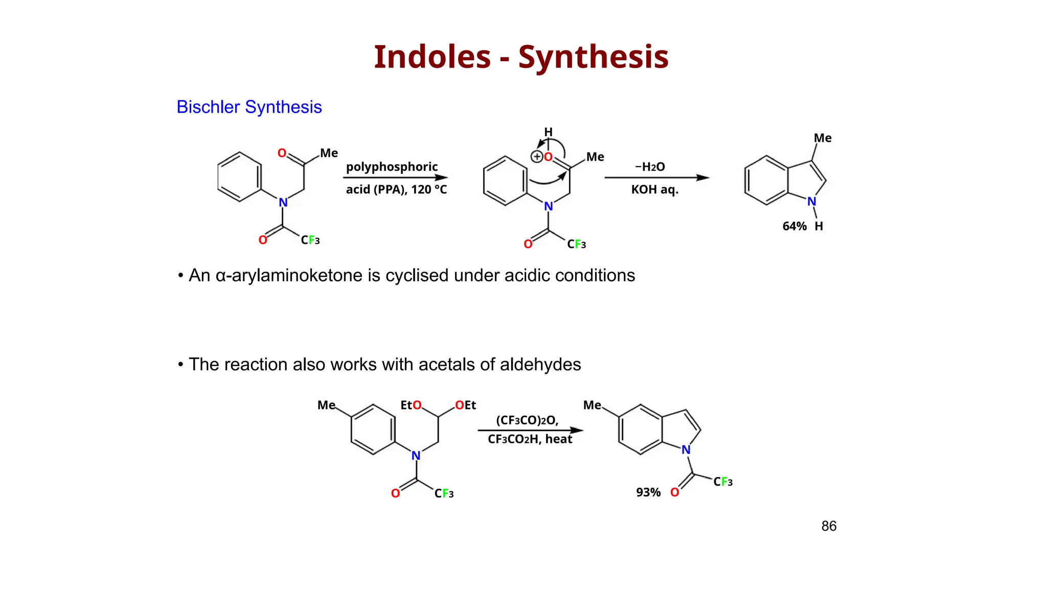 Indoles isoforms of organic compounds.pptx
