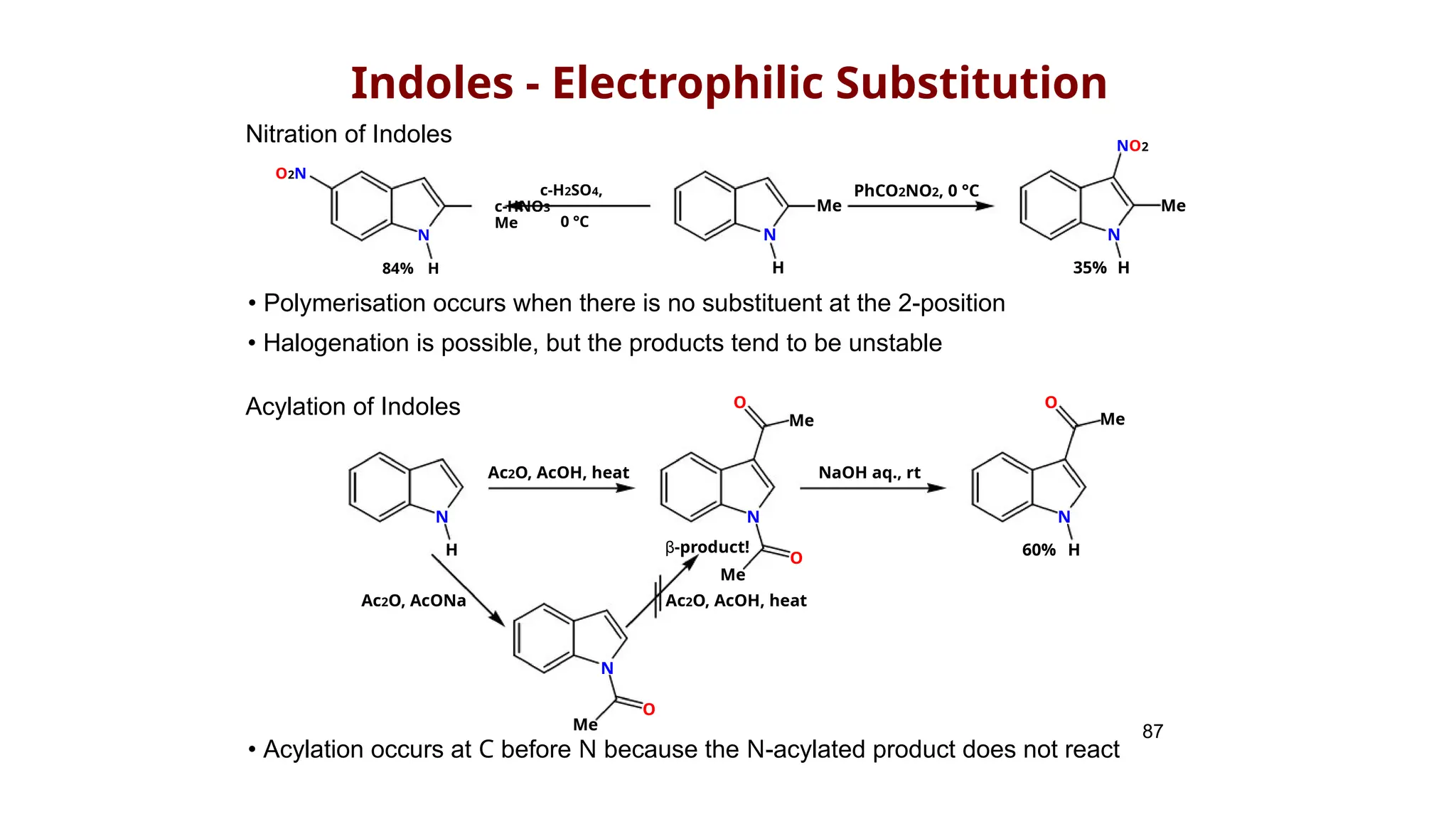 Indoles isoforms of organic compounds.pptx