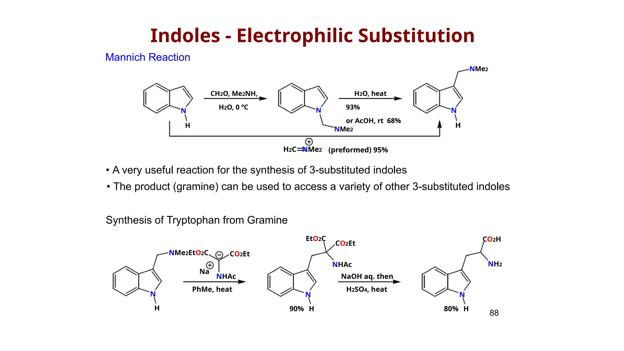 Indoles isoforms of organic compounds.pptx