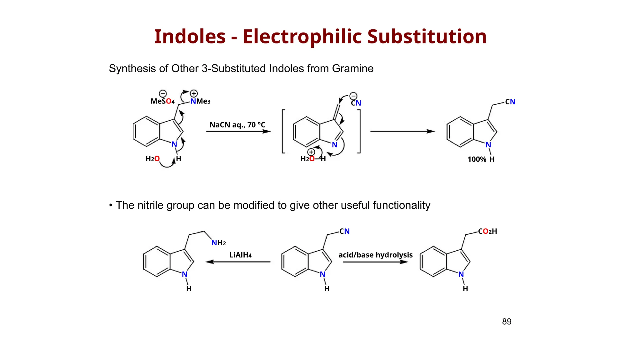 Indoles isoforms of organic compounds.pptx