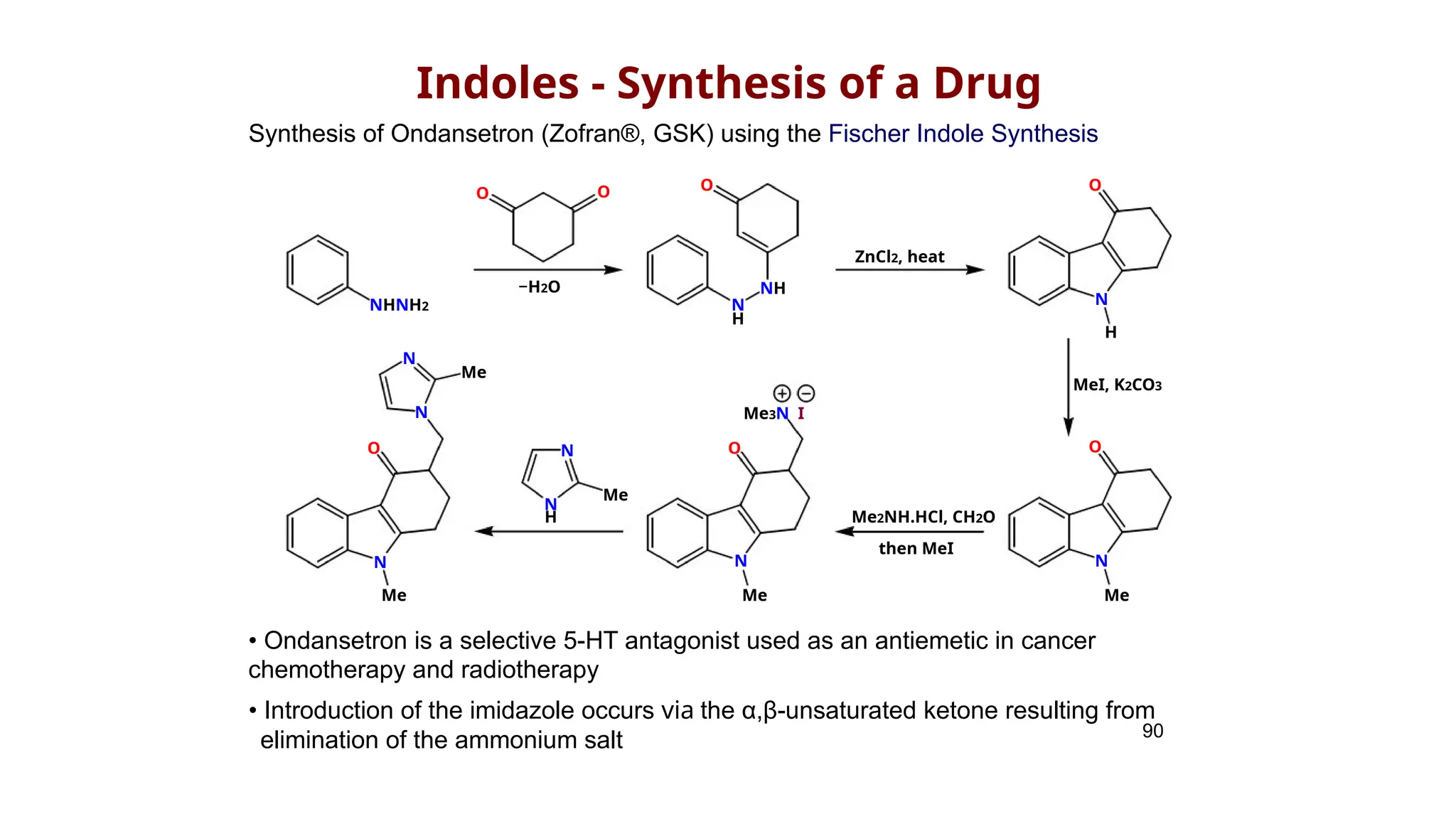 Indoles isoforms of organic compounds.pptx