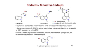 Indoles isoforms of organic compounds.pptx