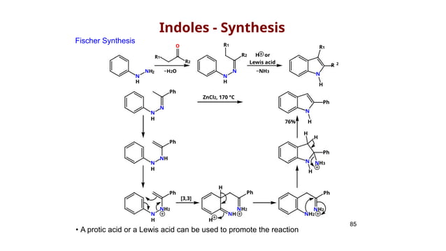 Indoles isoforms of organic compounds.pptx