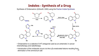 Indoles isoforms of organic compounds.pptx