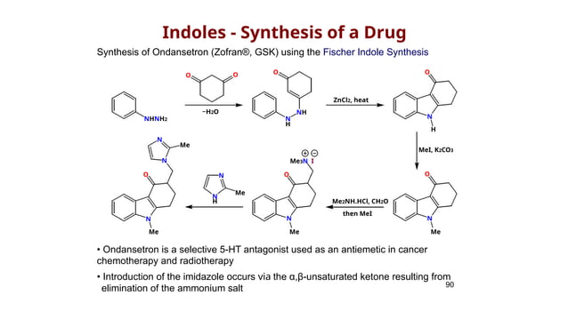 Indoles isoforms of organic compounds.pptx