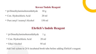 INDOLE TEST for identification of bacteria.pptx
