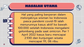 Indomatik kel.1.pptx