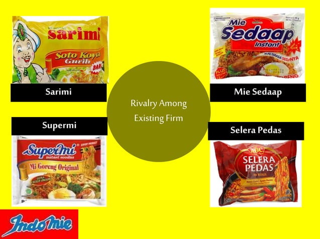 Bussiness Presentation Of Indomie | PPTX