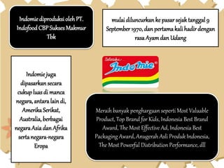Product Marketing | PPTX