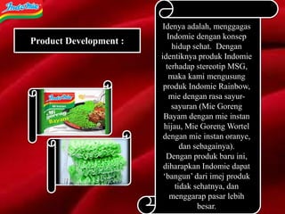 Product Marketing | PPTX