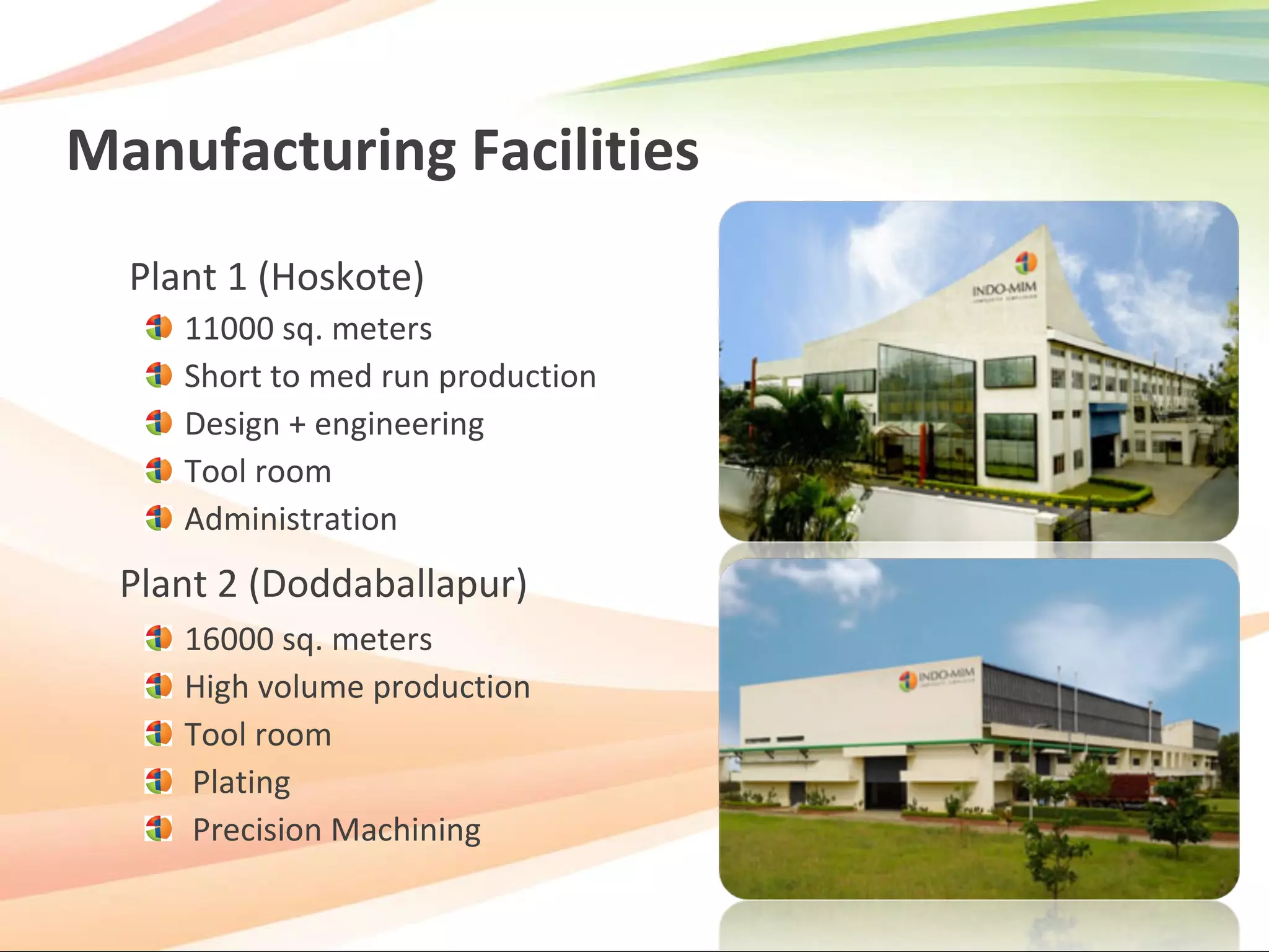 Indo mim company profile | PPT