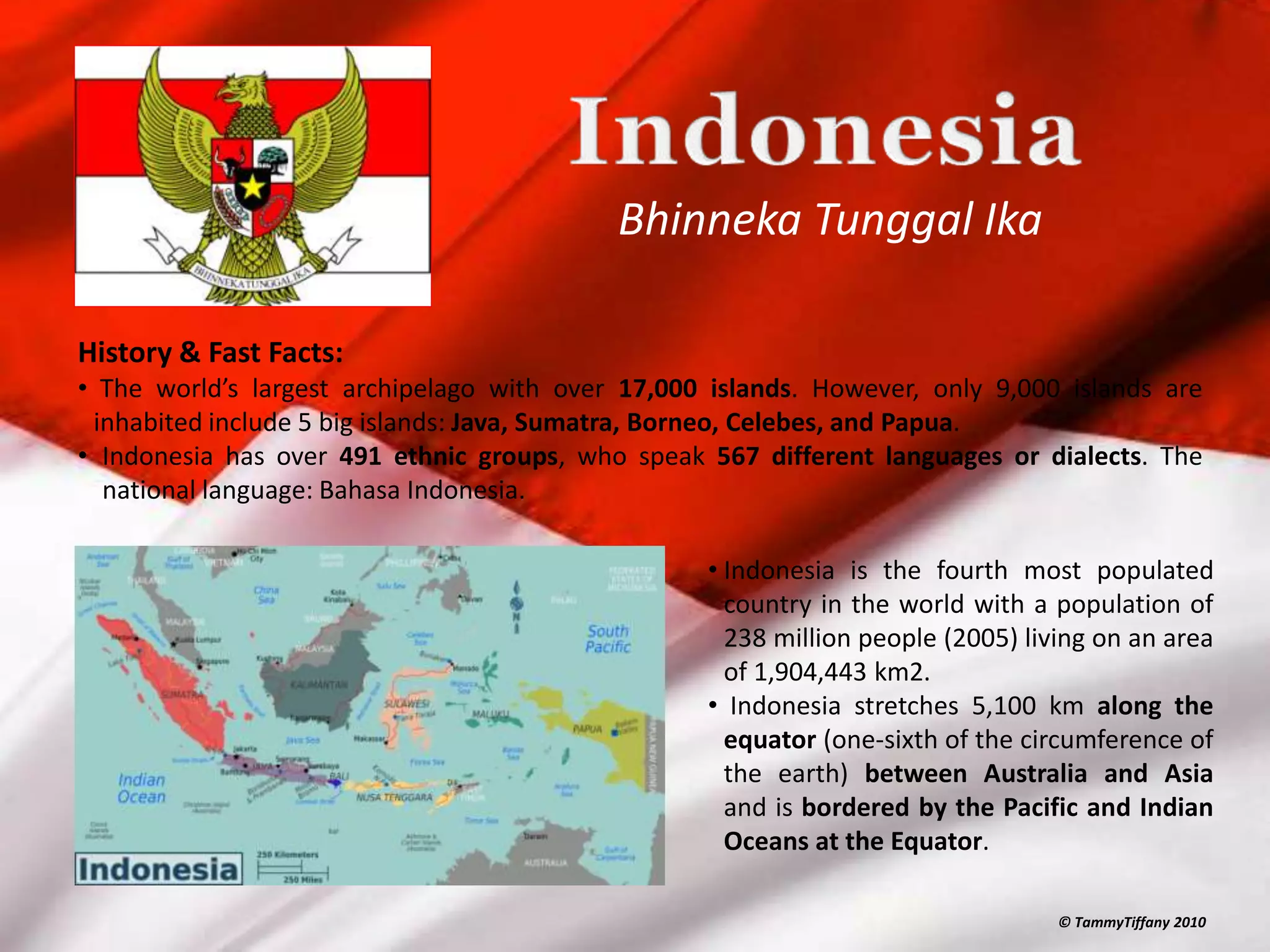 Indonesia Fast Facts | PDF