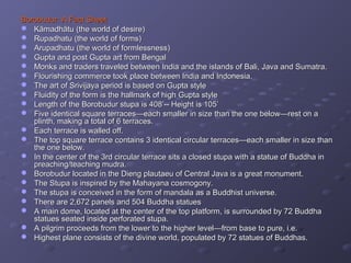 Indonesia | PPT