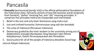 Indonesia Cultures | PPTX