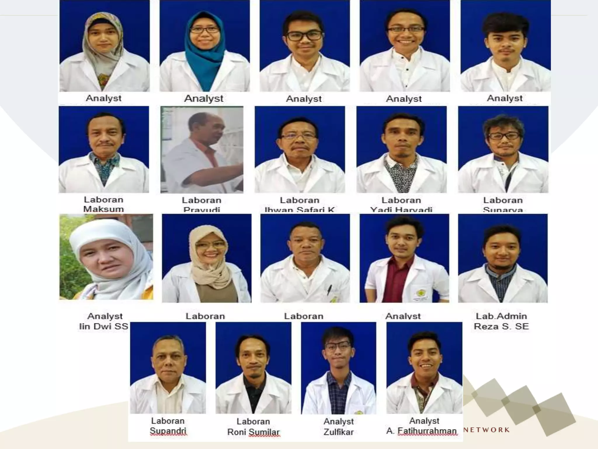 Indonesia, Indonesian Soil Research Institute, IAARD - Ministry of ...
