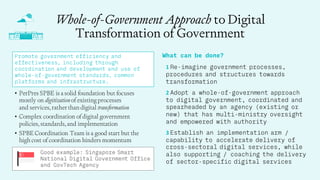 Indonesia-Digital-Government-presentation.pdf