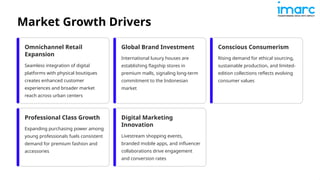 Indonesia Luxury Fashion Market: Size, Share, Growth & Analysis 2025 ...