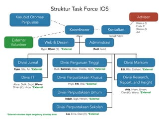 Indonesia OneSearch Task Force | PDF