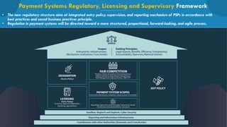 Indonesia-Payment-Systems-Blueprint-2025-Presentation.pdf