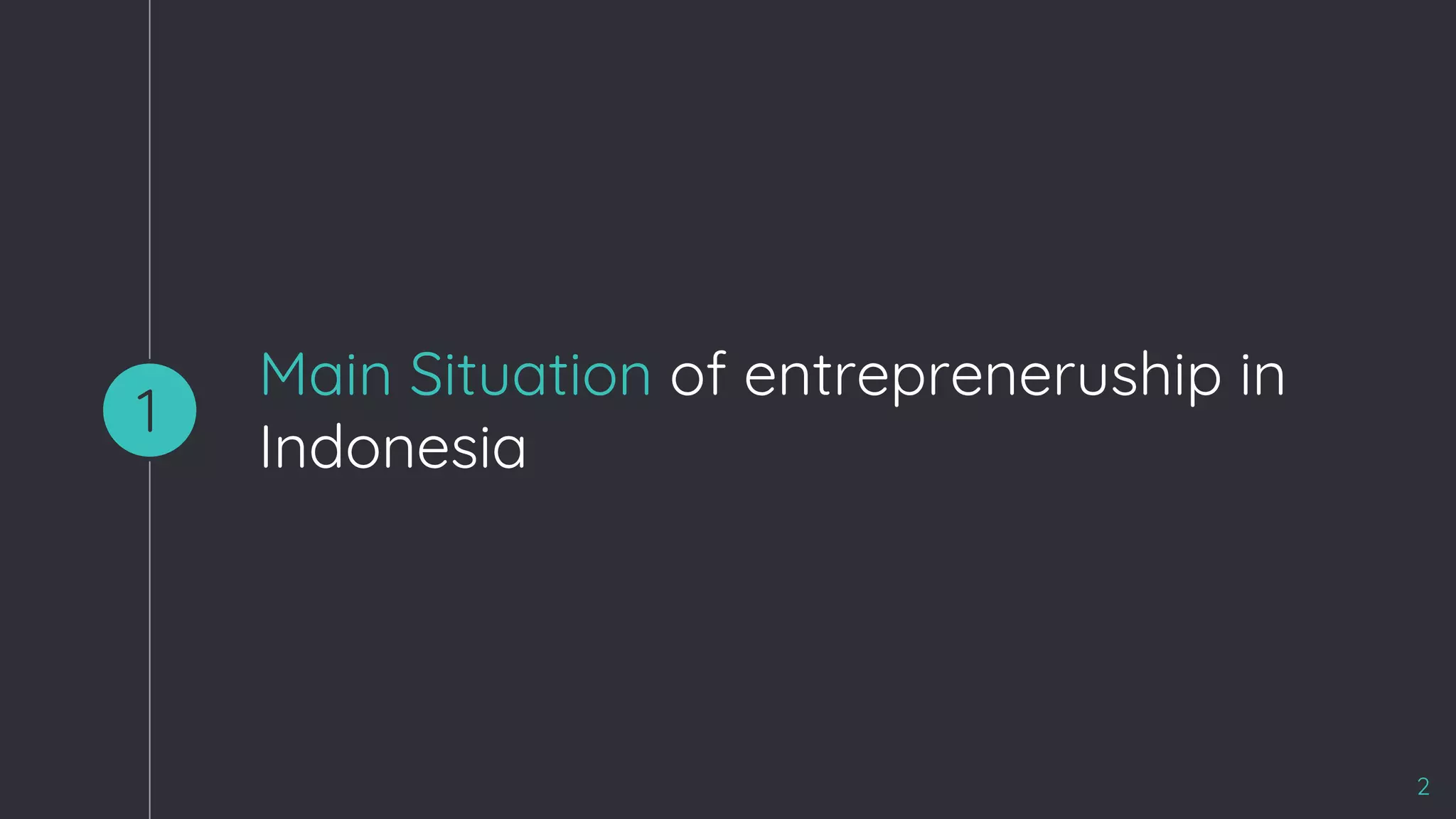 The State of Entrepreneurship in Indonesia | PPTX