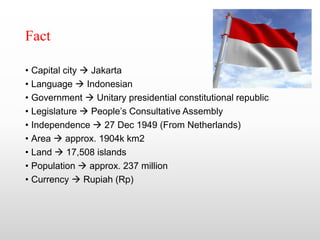 Indonesia | PPTX