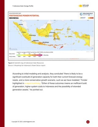 Solar Magazine | Indonesia Solar Energy Profile: A Nation Rich in ...