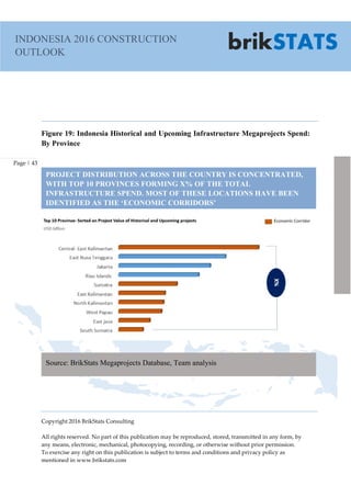 Indonesia 2016 Construction Outlook - Infrastructure Opportunities with ...
