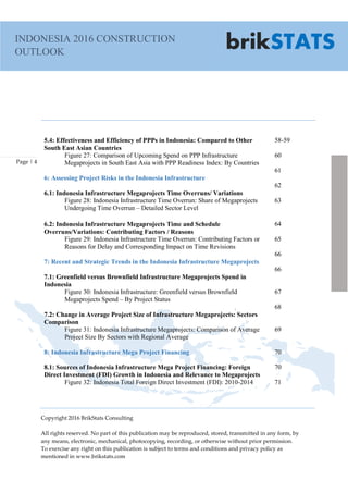 Indonesia 2016 Construction Outlook - Infrastructure Opportunities with ...