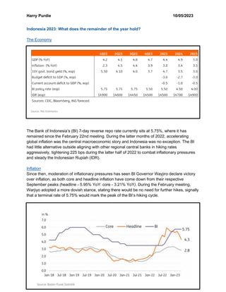 Indonesia 2023 Macro Outlook (10-05-2023) | PDF