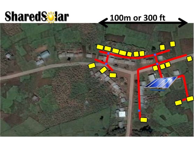 Indonesia NEP - Least cost electrification investment plan coordinated grid & off-grid access ...
