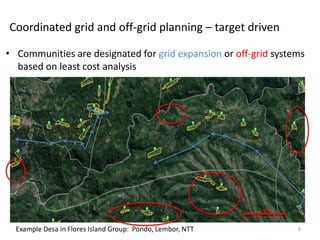 Indonesia NEP - Least cost electrification investment plan coordinated ...