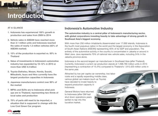Indonesia AutoBook Preview | PDF