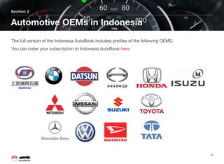 Indonesia Autobook 2019 Preview | PPT