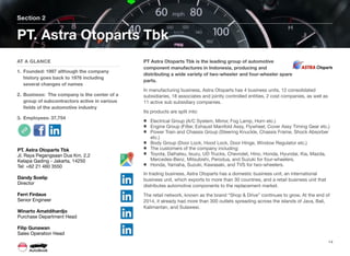 Indonesia Autobook 2019 Preview | PPT