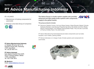 Indonesia Autobook 2019 Preview | PPT