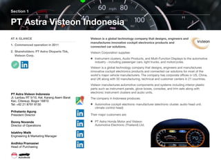Indonesia Autobook 2019 Preview | PPT