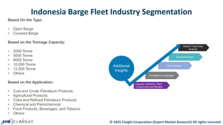 Indonesia Barge Fleet Market Analysis, Growth & Industry Trends | PDF