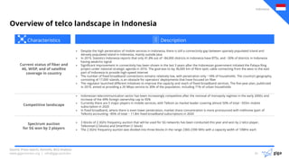 Telecommunication market Indonesia case study | PDF