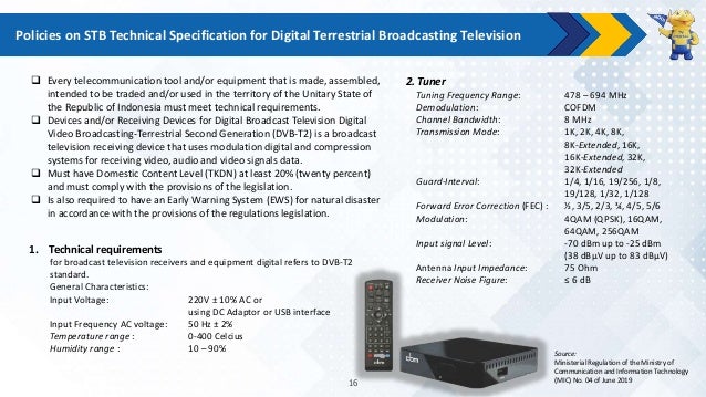 Indonesia Digital TV Implementation and Its Progress 2022.pptx