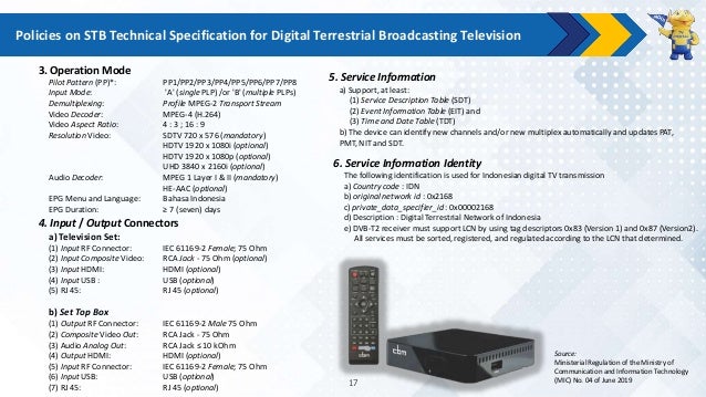 Indonesia Digital TV Implementation and Its Progress 2022.pptx