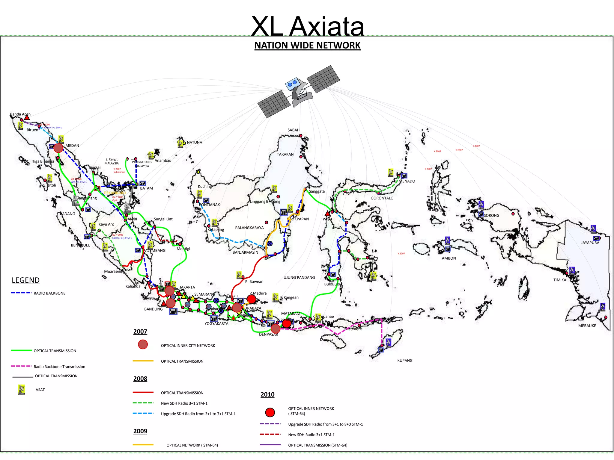 Indonesia Submarine Cables | PDF